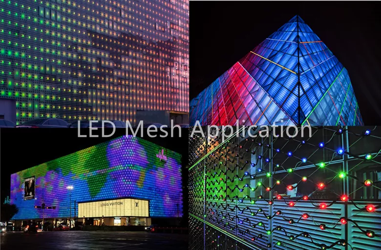 Innovative Uses of LED Mesh Screen in Modern Architecture: 2026 Trends ...